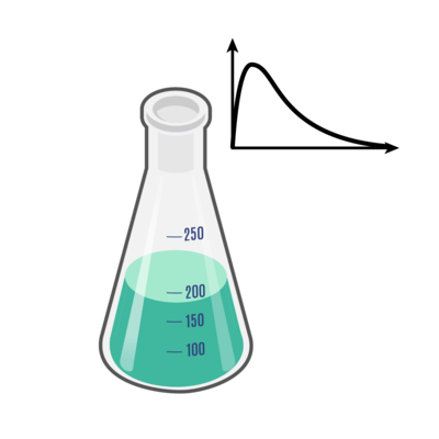 USP1 | Insilico Medicine