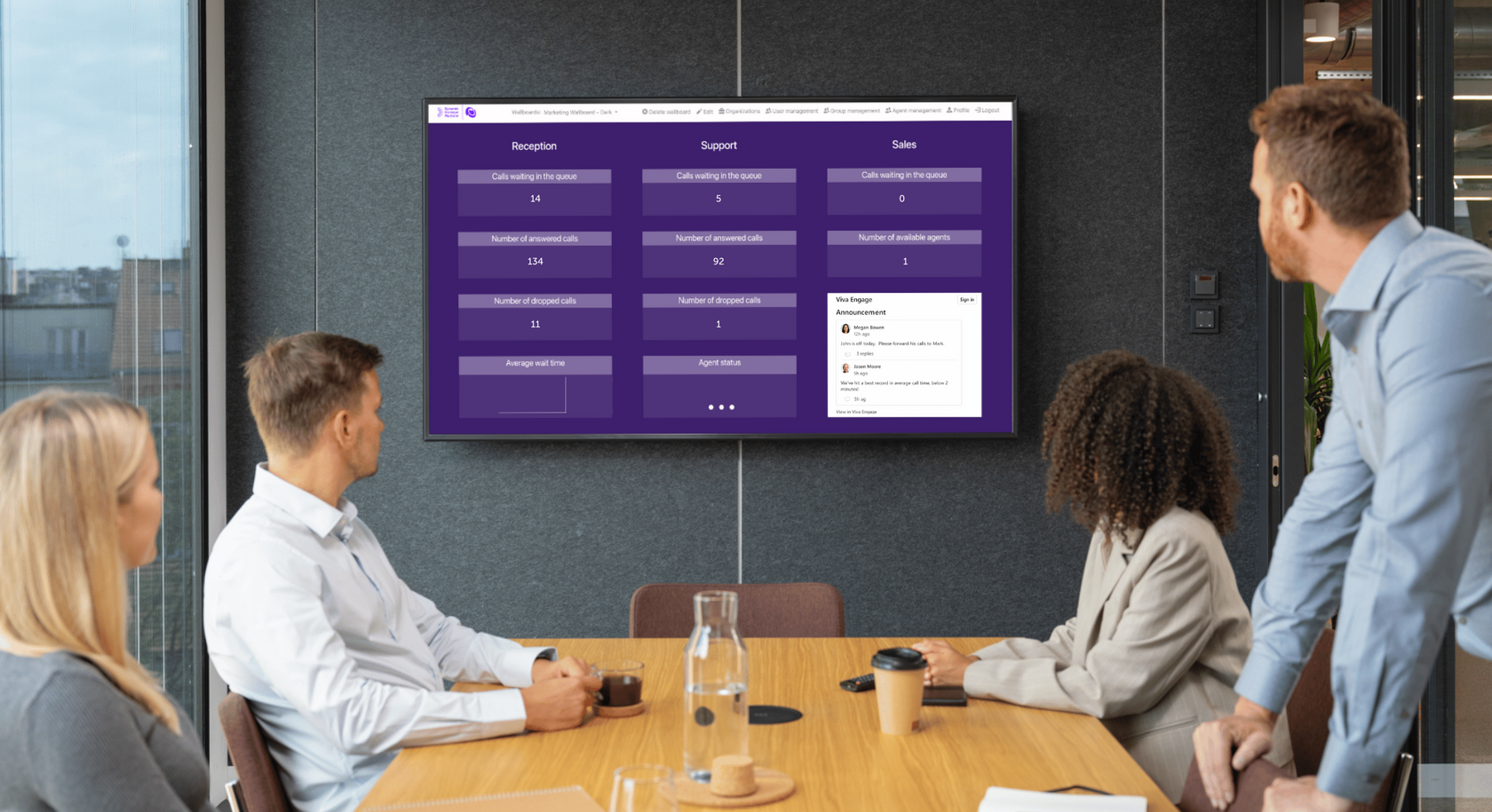 Pridis | Wallboard™ - Web Based Wallboard Solution For Attendant Consoles