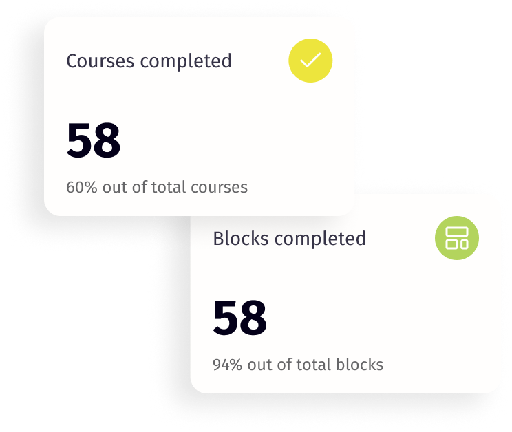 Custom E-Learning Course Creation — Seturon