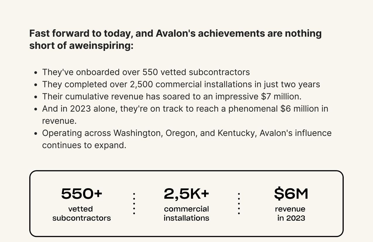 How Avalon Workforce achieved $6m in revenue in just 20 months!