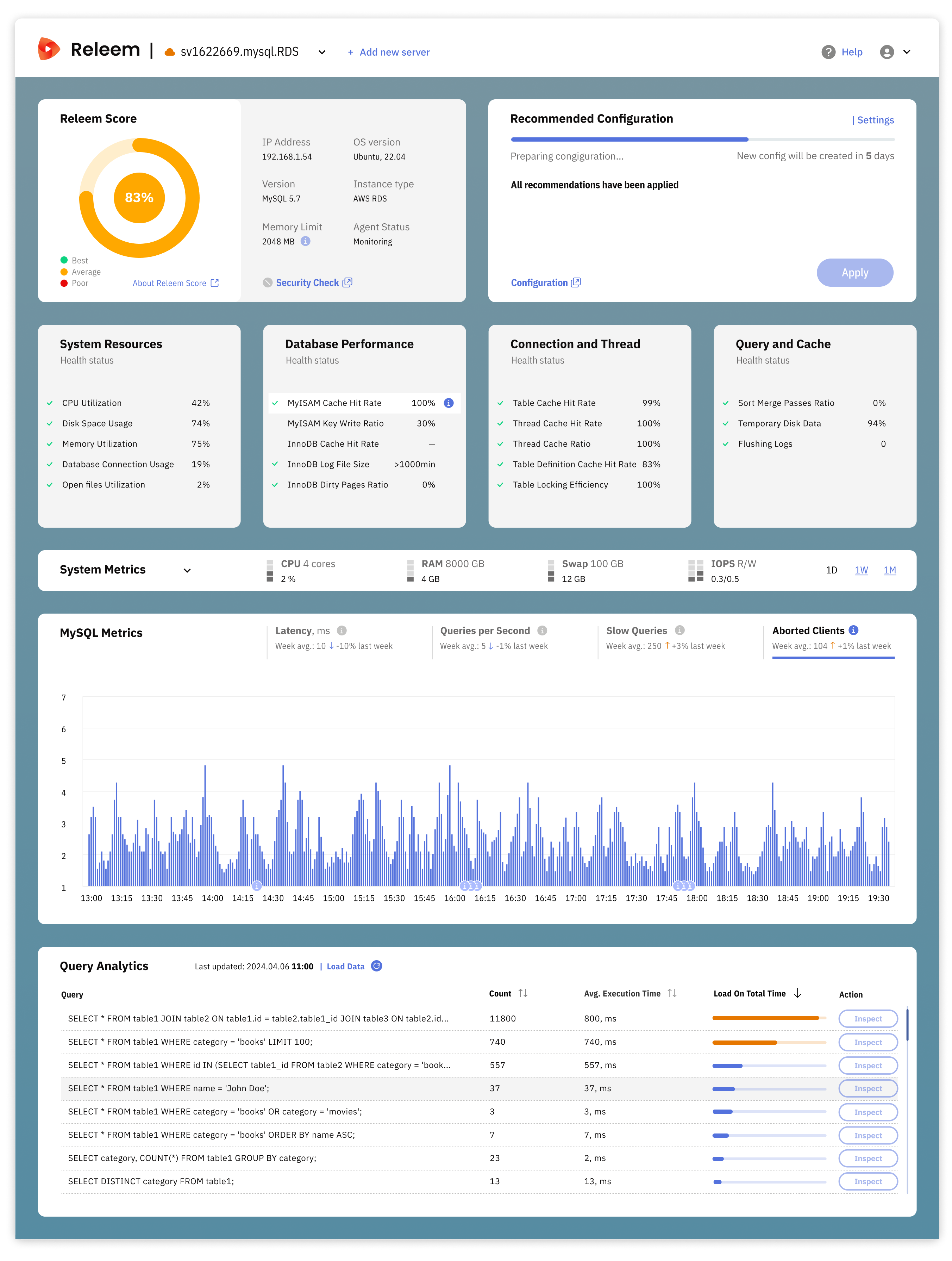 Installation and How To Apply MySQL Configuration - Releem