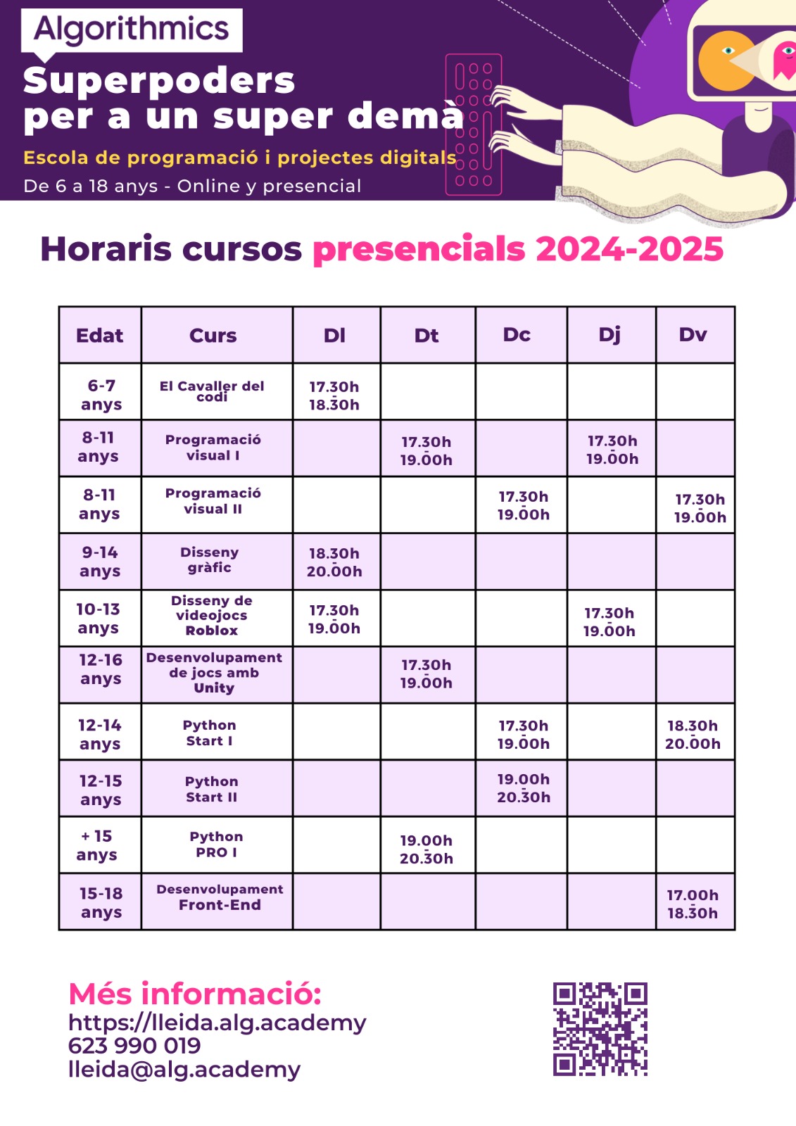 Centros Algorithmics en España