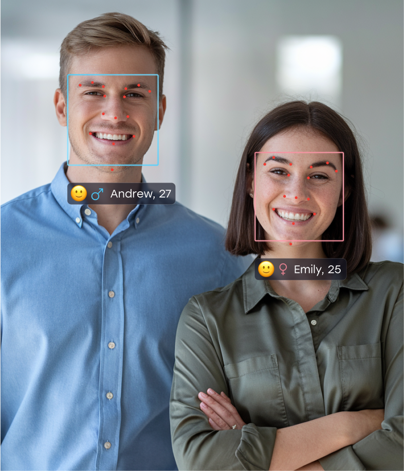 Face Recognition SDK & API | 3DiVi Inc.