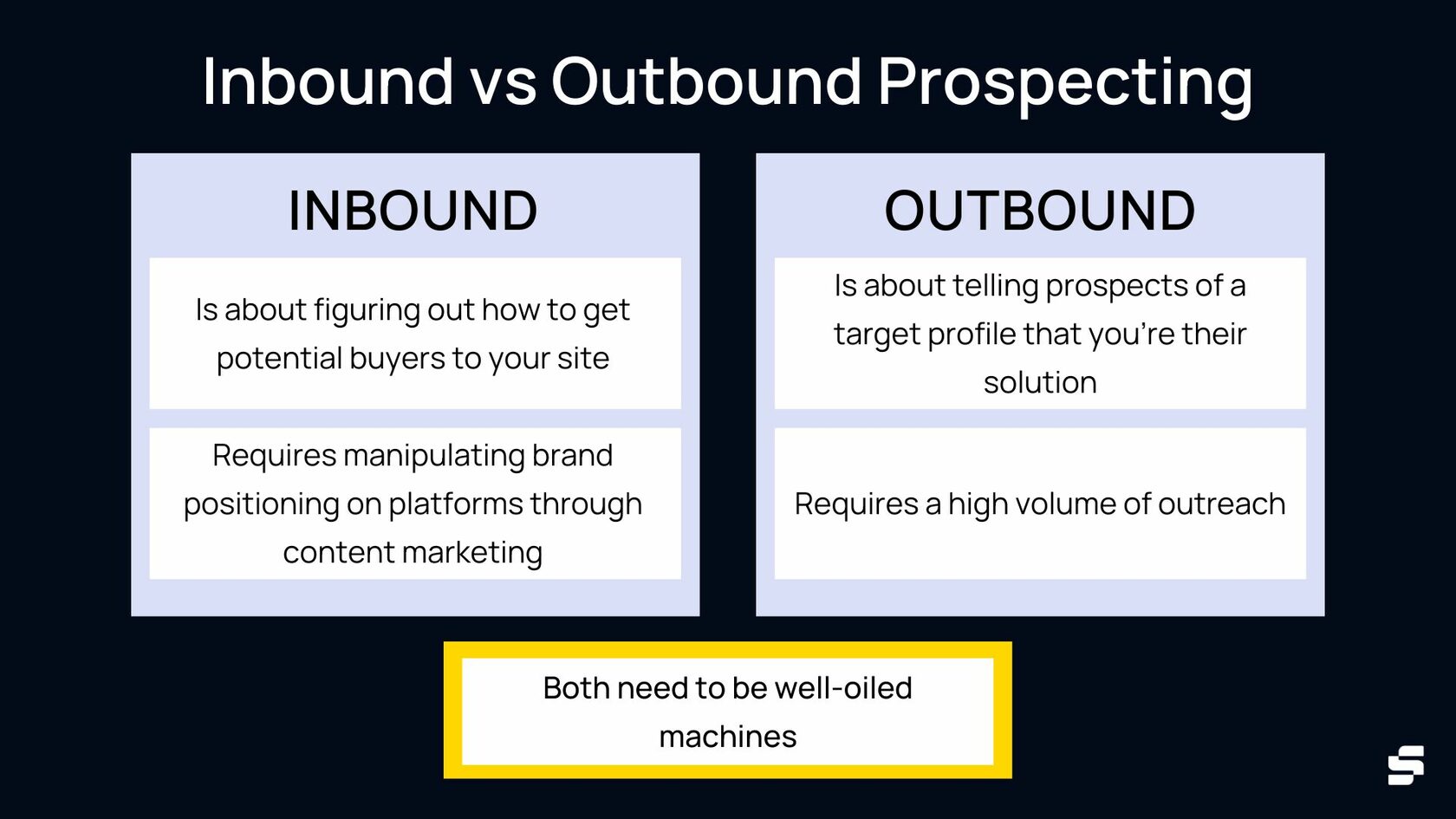 Outbound Prospecting: All to Know