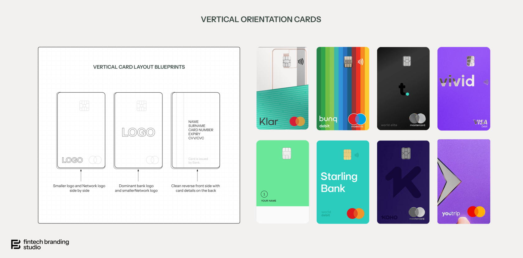 Fintech design analysis: Neobank card strategies and trends