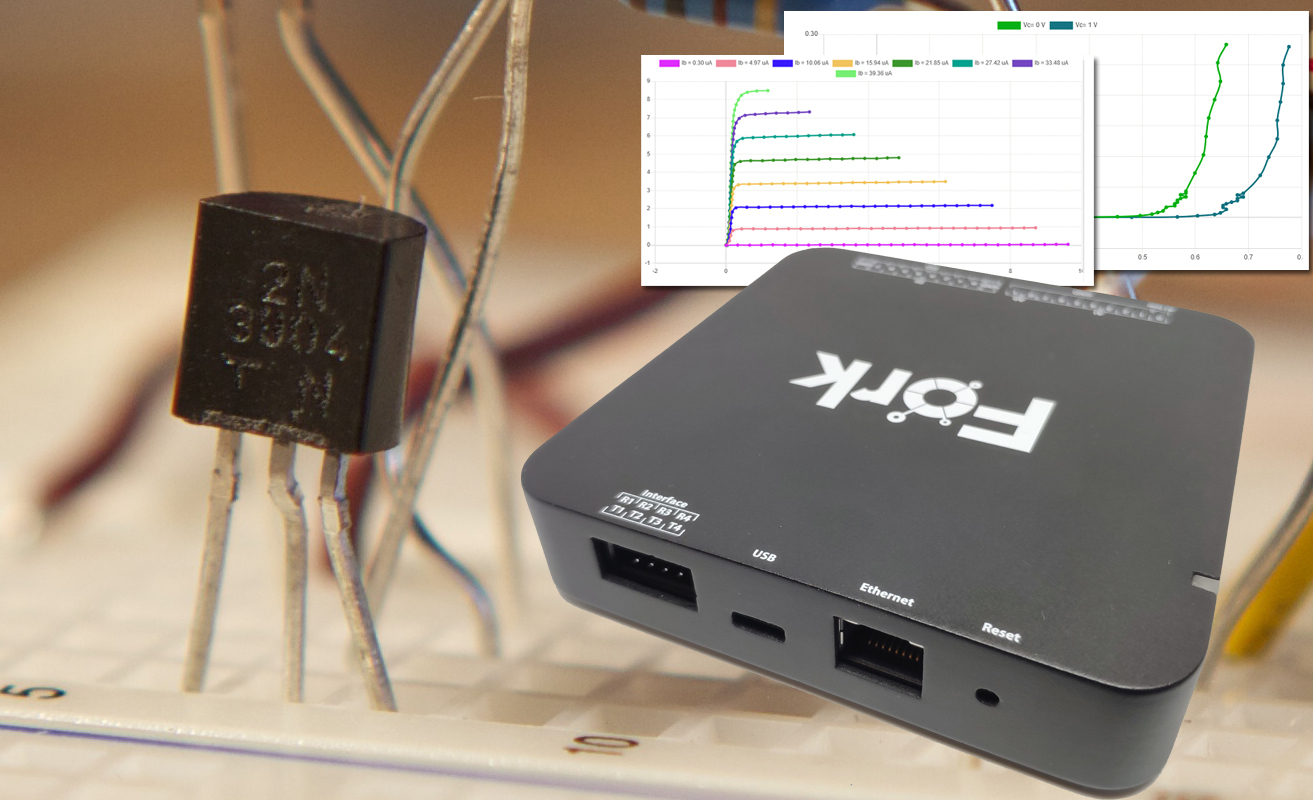 Expand the capabilities of the RPi with the help of a Fork