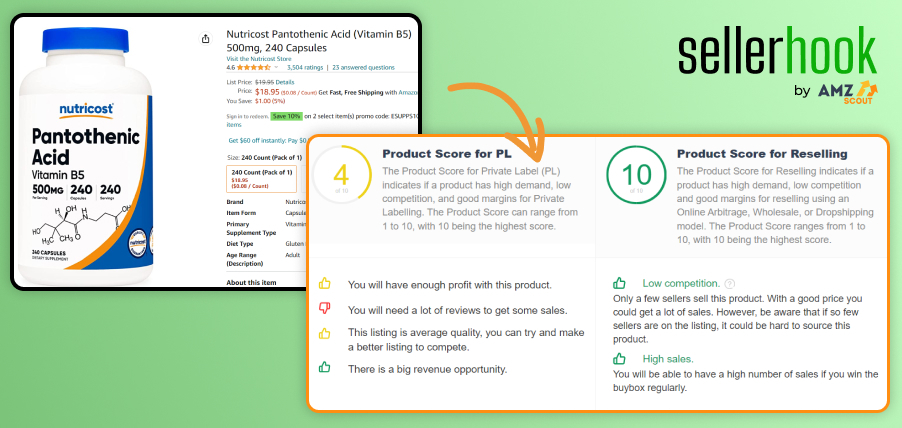 Best Things to Resell for Profit: 10 Examples and How-to Guide