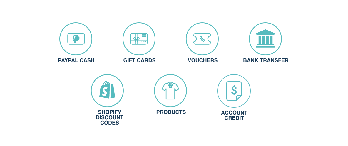 Reward Campaign Overview