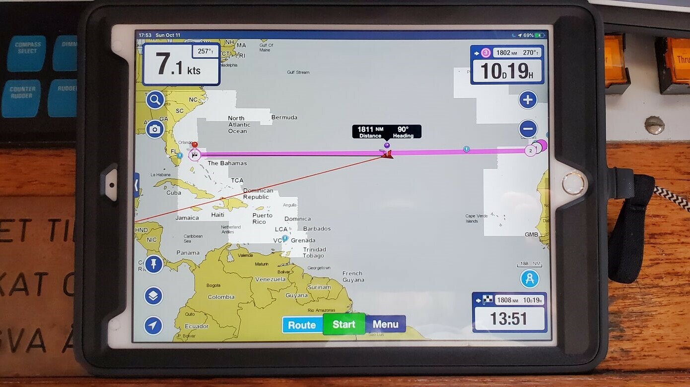 Ministry Fund | MAST Global