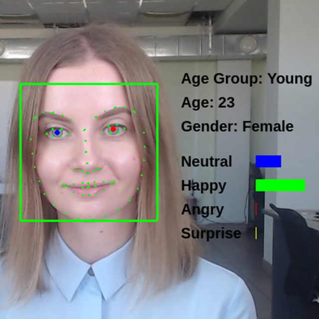 Face SDK - Face Recognition | 3DiVi Inc.