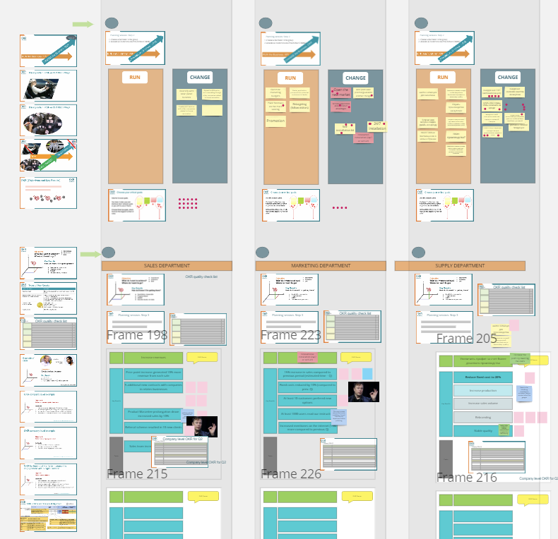 OKR Test-Drive workshop onsite & online