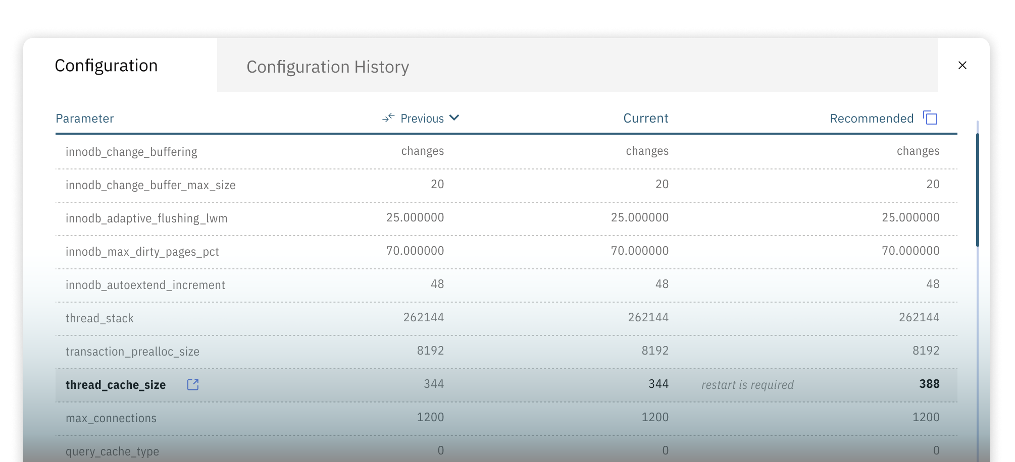MySQL Performance Tuning Tool - Releem