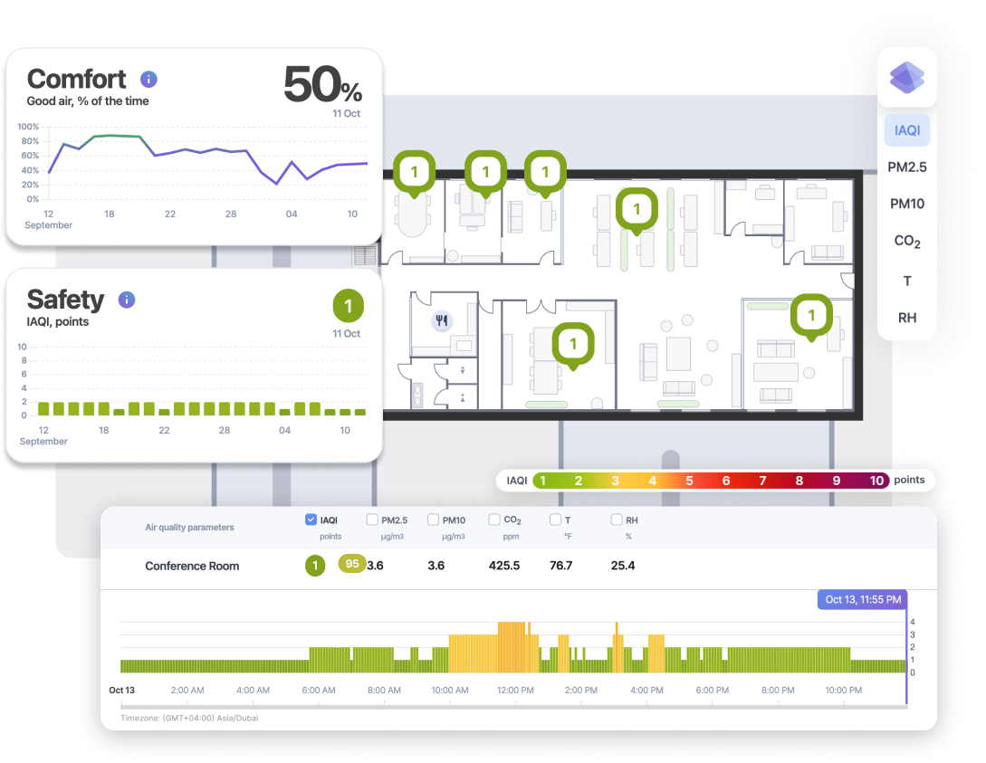 Airvoice — air quality monitoring and management system for buildings
