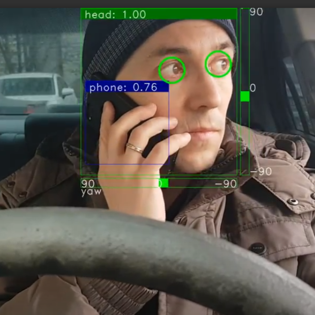 Face SDK - Face Recognition | 3DiVi Inc.