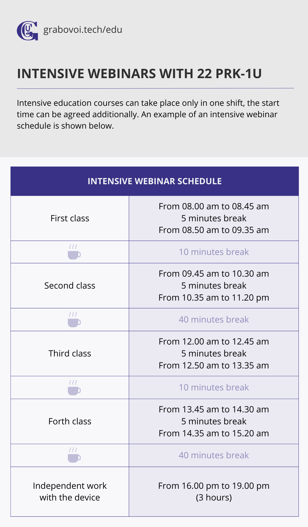 Training courses with 28 PRK-1U devices of different durations from 1 ...