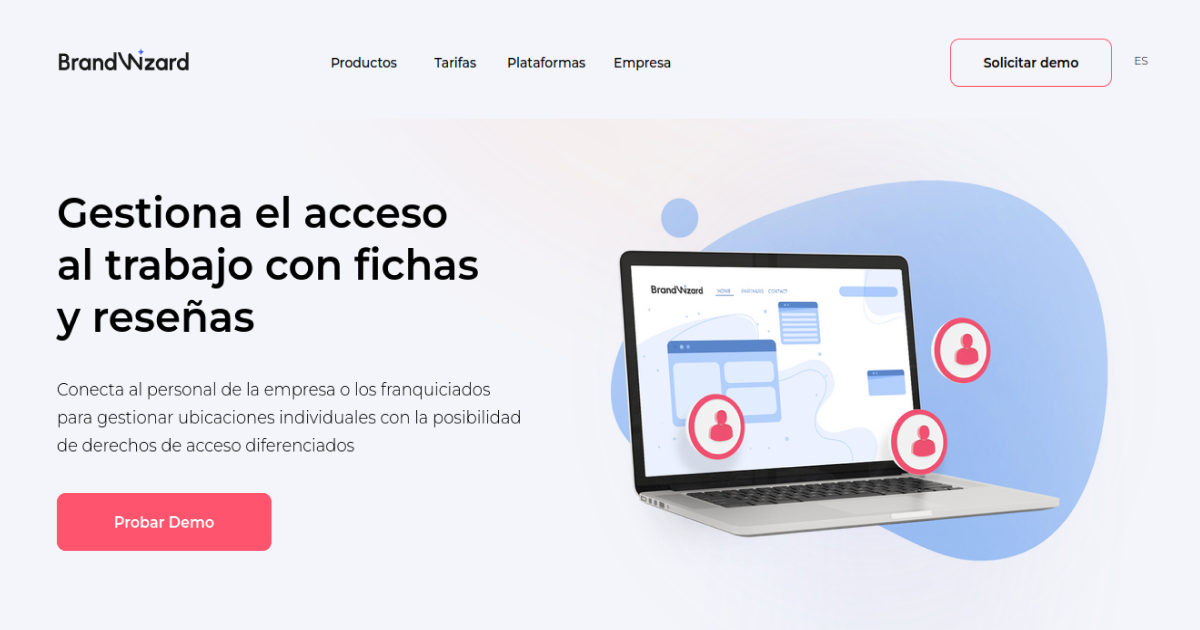 Servicio multiacceso BrandWizard