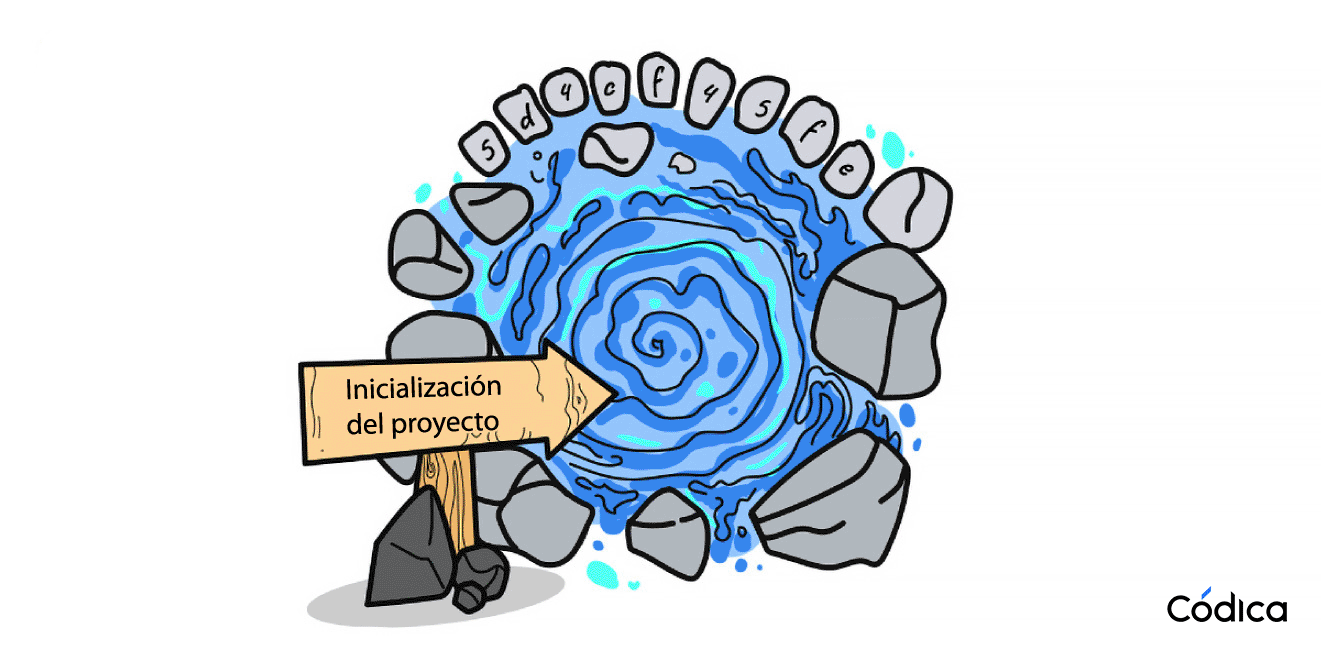 ¿Qué es Git y para qué se utiliza?