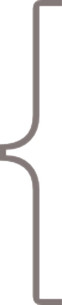 MANIT [labs] sofware developing