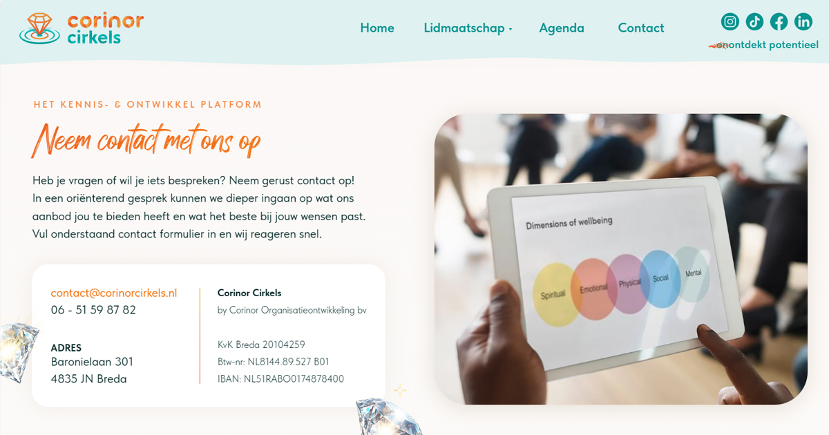 Corinor Group | Contact