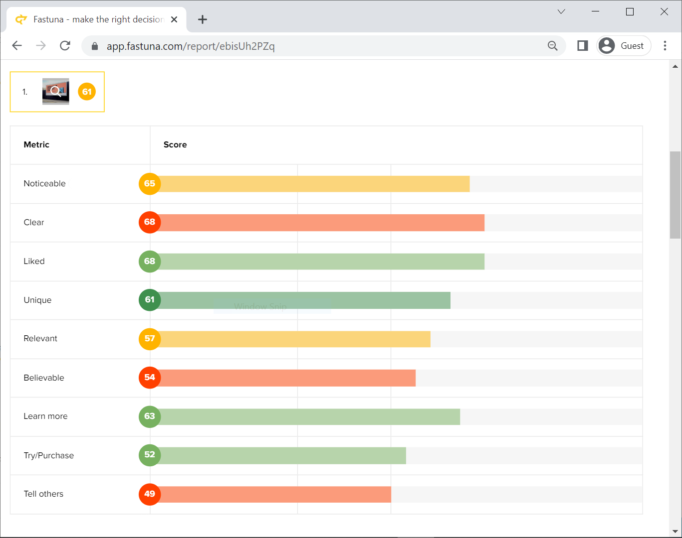 Unpacking a Surreal Ad Campaign | Fastuna