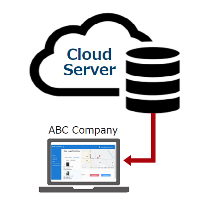 Laser Methane Smart for Gas Leak Detection | Pergam USA