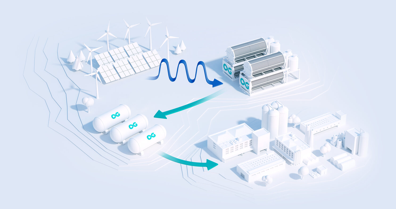 Z Series Alkaline Electrolysers: Modular Hydrogen Solutions